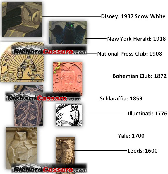 SECRET SOCIETIES: Exposing The “Secret Owl Society” Soaring Through ...