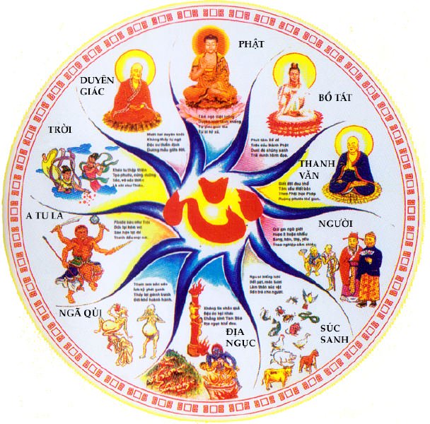 DIVINE PRESENCE: The 10 Spiritual Realms According To An Ancient ...