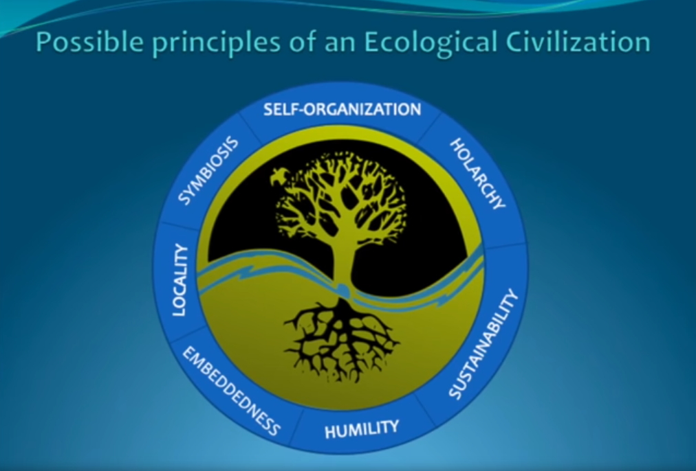 CROSSROADS: ‘Ecological Civilization’, The Vision – By David Korten ...