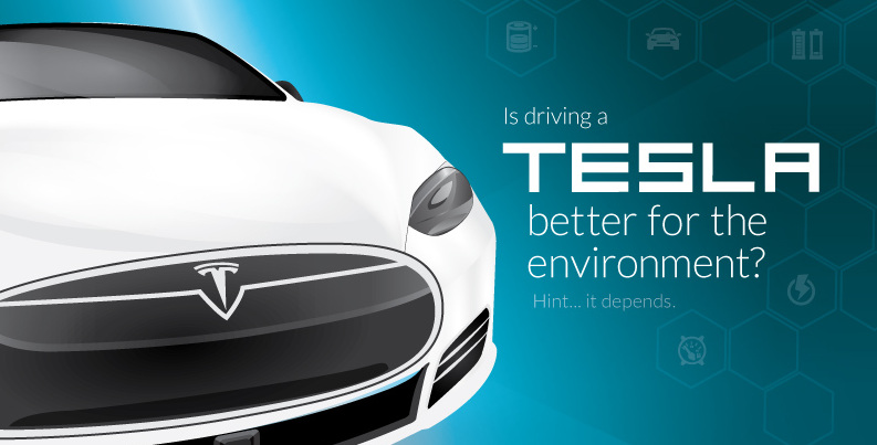 THE ROAD UP-AHEAD: ‘Tesla’, The Real Environmental Impact – By Dawn ...
